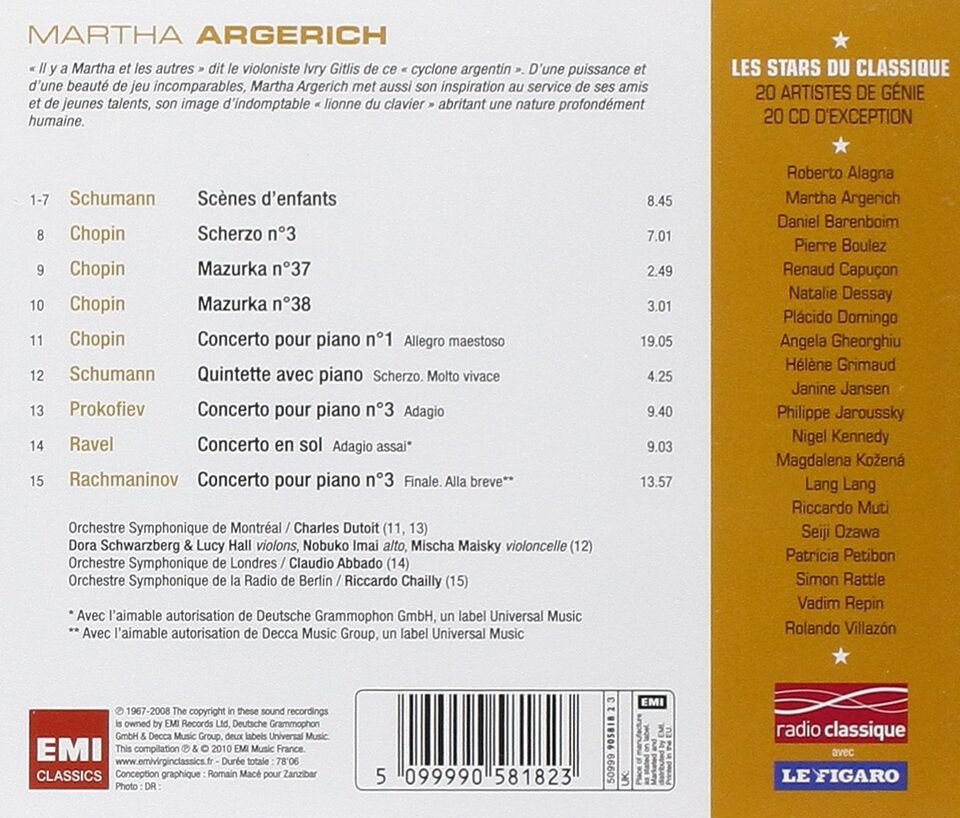 Martha Argerich Plays Schumann, Chopin, Ravel & Prokofiev – ClassicSelect World