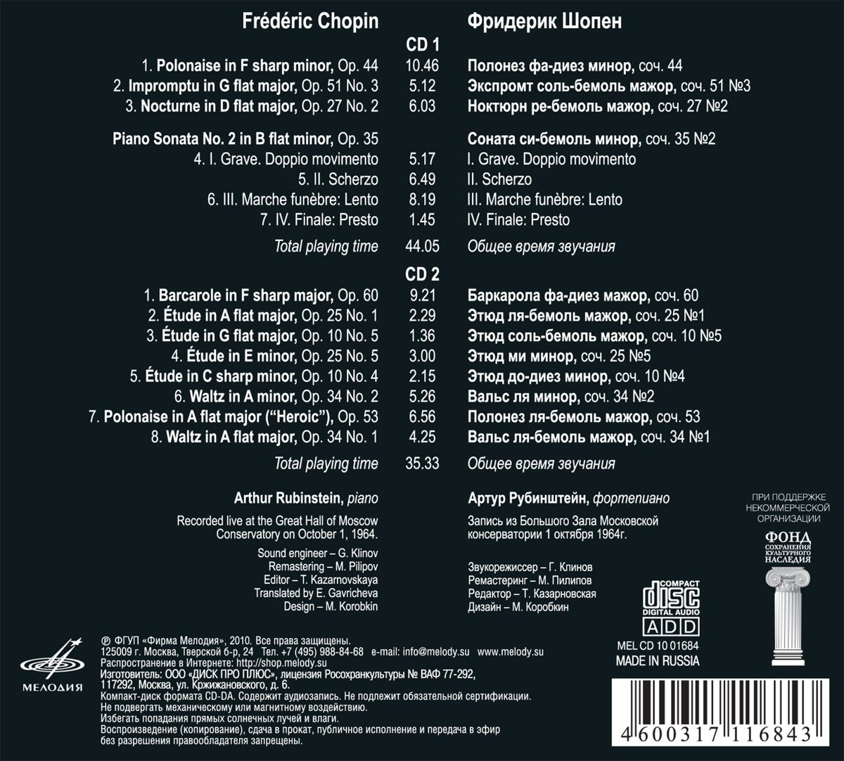 CHOPIN: Arthur Rubinstein plays Frédéric Chopin (2 CDs) – ClassicSelect ...