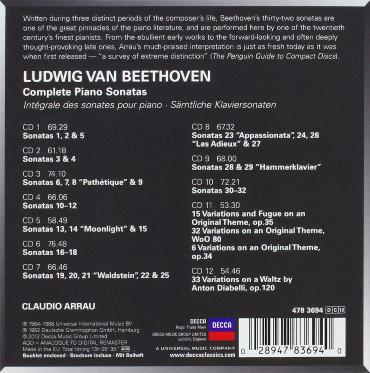 BEETHOVEN: COMPLETE PIANO SONATAS - CLAUDIO ARRAU (12 CDS) – ClassicSelect World